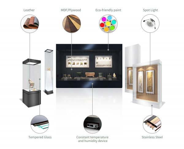 Wall Metal Museum Display Showcase With Led Light | Guangzhou Pinzhi ...